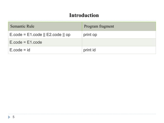 Chapter 6 - Intermediate Languages.pptxjfjgj | PPTX
