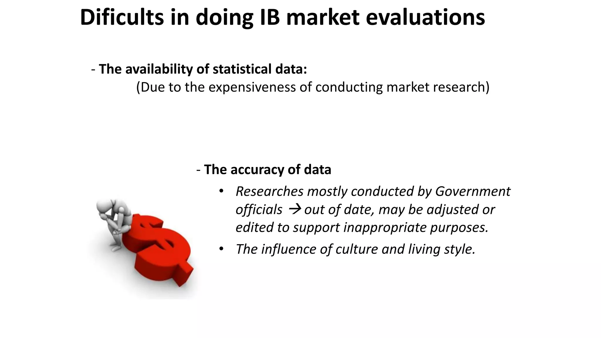international market selection | PPTX
