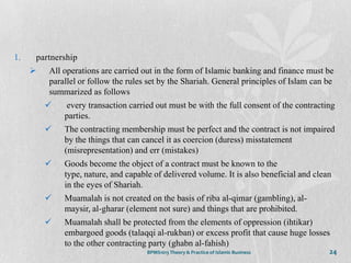 Chapter 6: Islamic Financial System | PPTX