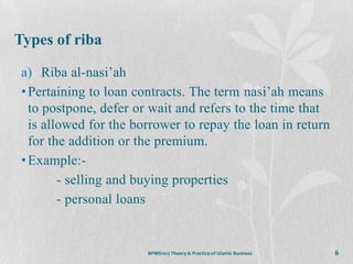 Chapter 6: Islamic Financial System | PPTX