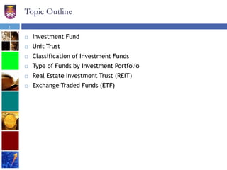 Chapter 6 Islamic Fund Management | PPTX