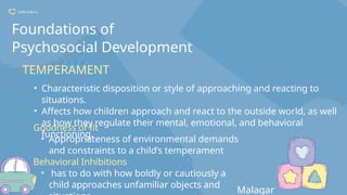 CHAPTER 6 developmental psychology Recap | PPTX