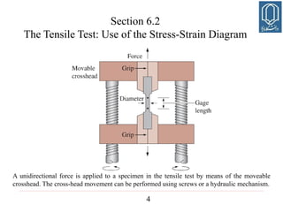 Chapter 6 - Mechanical Properties and Behavior.pdf