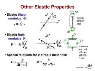 Chapter 6 - Mechanical properties of metals.pdf