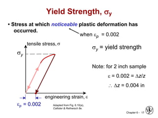 Chapter 6 - Mechanical properties of metals.pdf