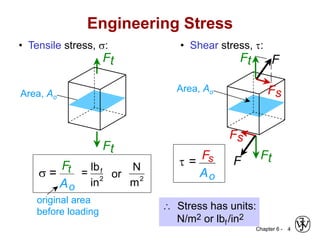 Chapter 6 - Mechanical properties of metals.pdf