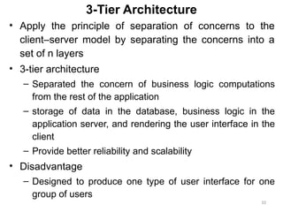 Chapter 6 - Mobile Application Development.pptx