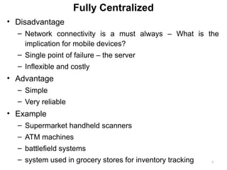 Chapter 6 - Mobile Application Development.pptx