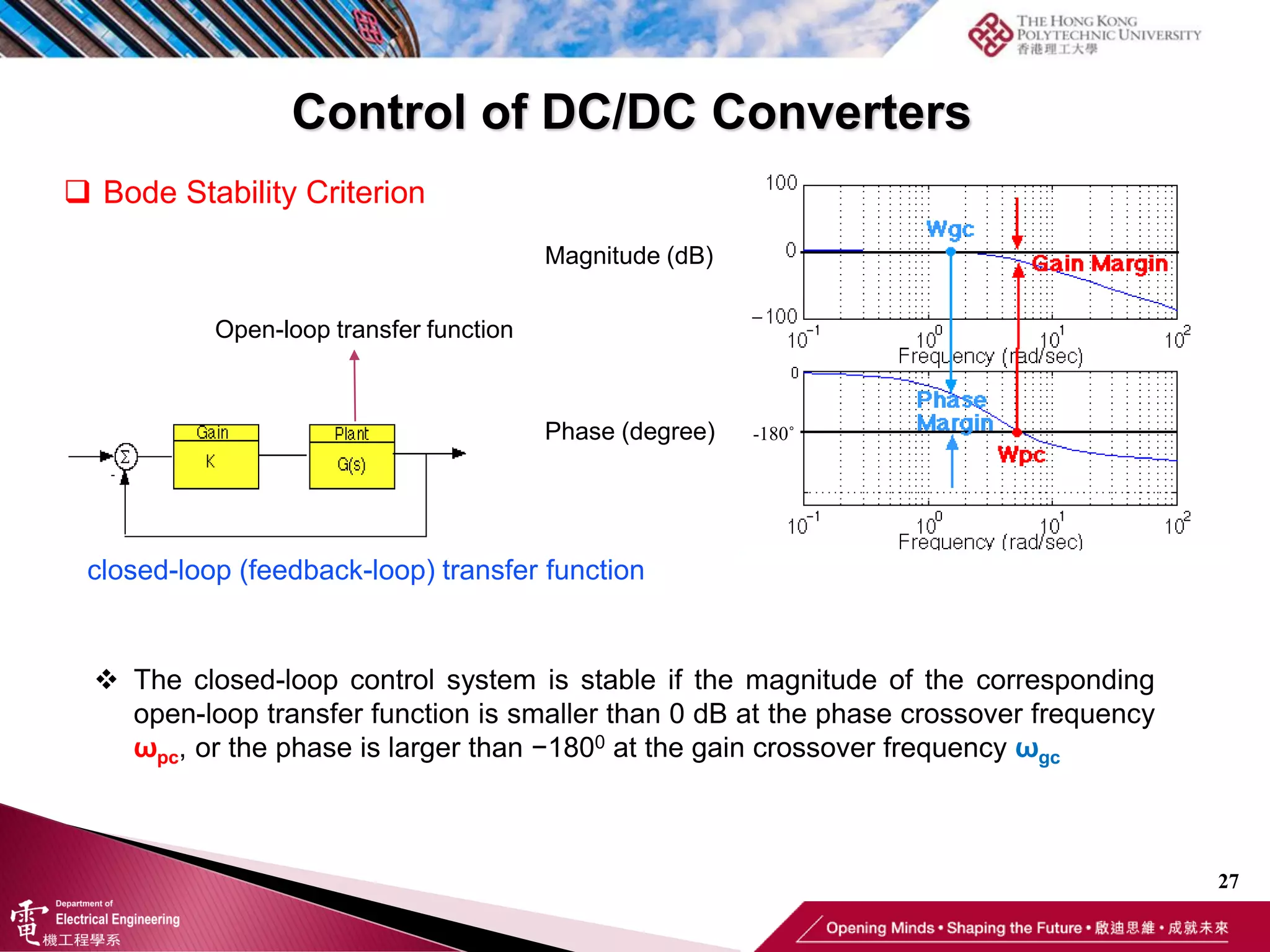 Chapter 6 - Modelling and Control of Converters.pdf