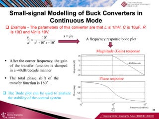 Chapter 6 - Modelling and Control of Converters.pdf
