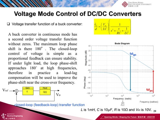 Chapter 6 - Modelling and Control of Converters.pdf | Consumer Electronics | Technology & Computing