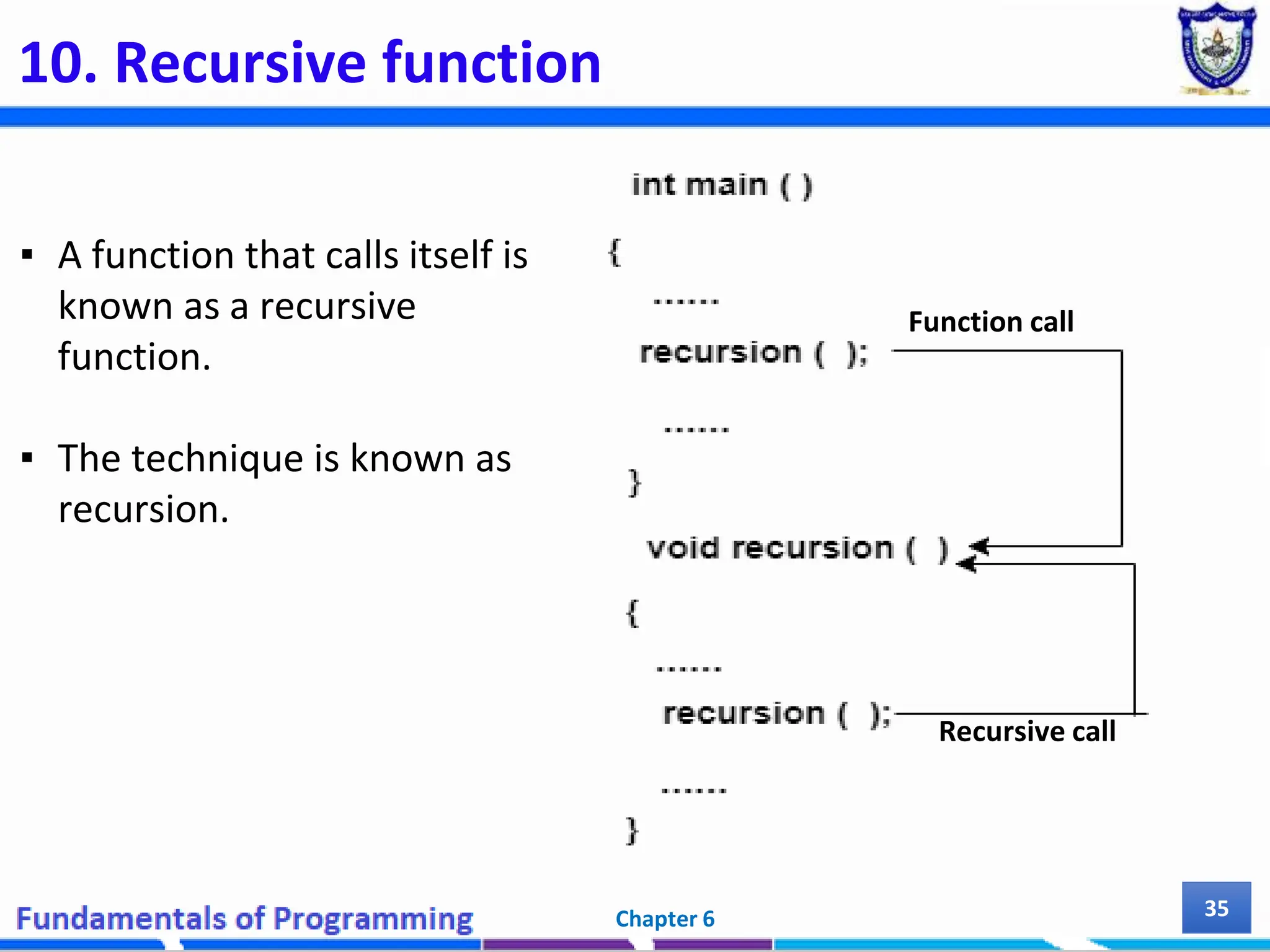 Chapter 6 - Modular Programming- in C++.pptx | Web Development | Internet