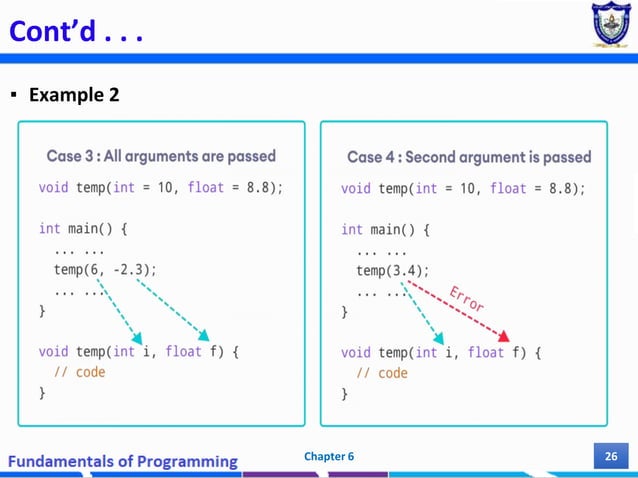 Chapter 6 - Modular Programming- in C++.pptx | Web Development | Internet