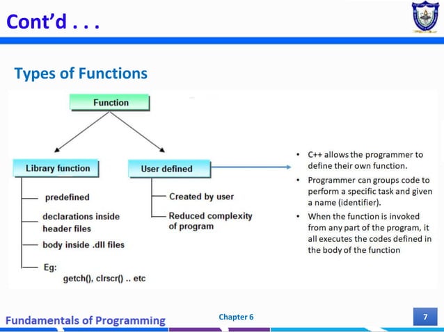 Chapter 6 - Modular Programming- in C++.pptx | Web Development | Internet