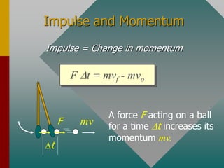 Chapter 6-Momentum I.ppt
