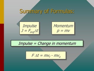 Chapter 6-Momentum I.ppt