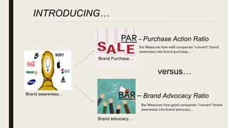 Chapter 6: Moving from Traditional to Digital 4.0 | PPT