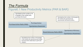 Chapter 6: Moving from Traditional to Digital 4.0 | PPT