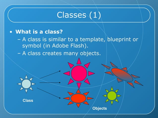 Chapter 6 OOP (Revision) | PPT