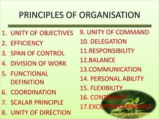 Chapter 6 organising and organisational culture | PPTX