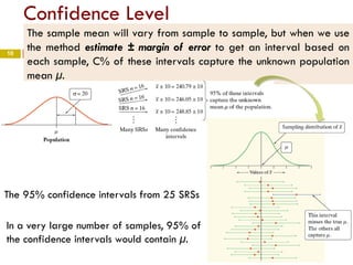Chapter 6 part1- Introduction to Inference-Estimating with Confidence (Introduction to Inference ...