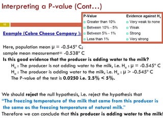 Chapter 6 part2-Introduction to Inference-Tests of Significance ...