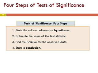 Chapter 6 part2-Introduction to Inference-Tests of Significance ...