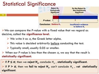 Chapter 6 part2-Introduction to Inference-Tests of Significance ...
