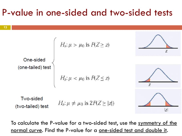 Chapter 6 part2-Introduction to Inference-Tests of Significance ...