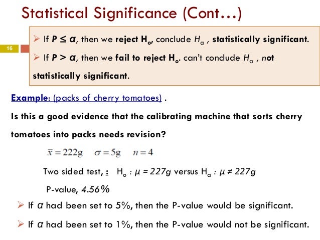 Chapter 6 part2-Introduction to Inference-Tests of Significance, Sta… Chapter 6 part2-Introduction to Inference-Tests of Significance, Sta…