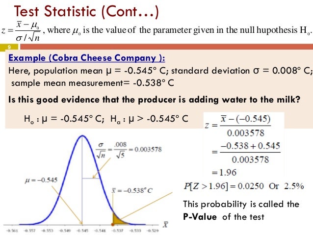 Chapter 6 Part2 Introduction To Inference Tests Of Significance Sta