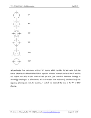 Chapter_6-Perforation.pdf