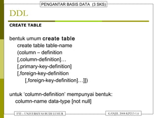 Chapter 6 perintah ddl | PPT