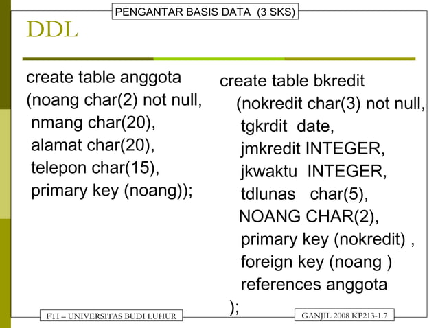 Chapter 6 perintah ddl | PPT