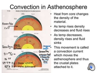 HPU NCS2200 Plate Tectonics Lecture 1 | PPTX