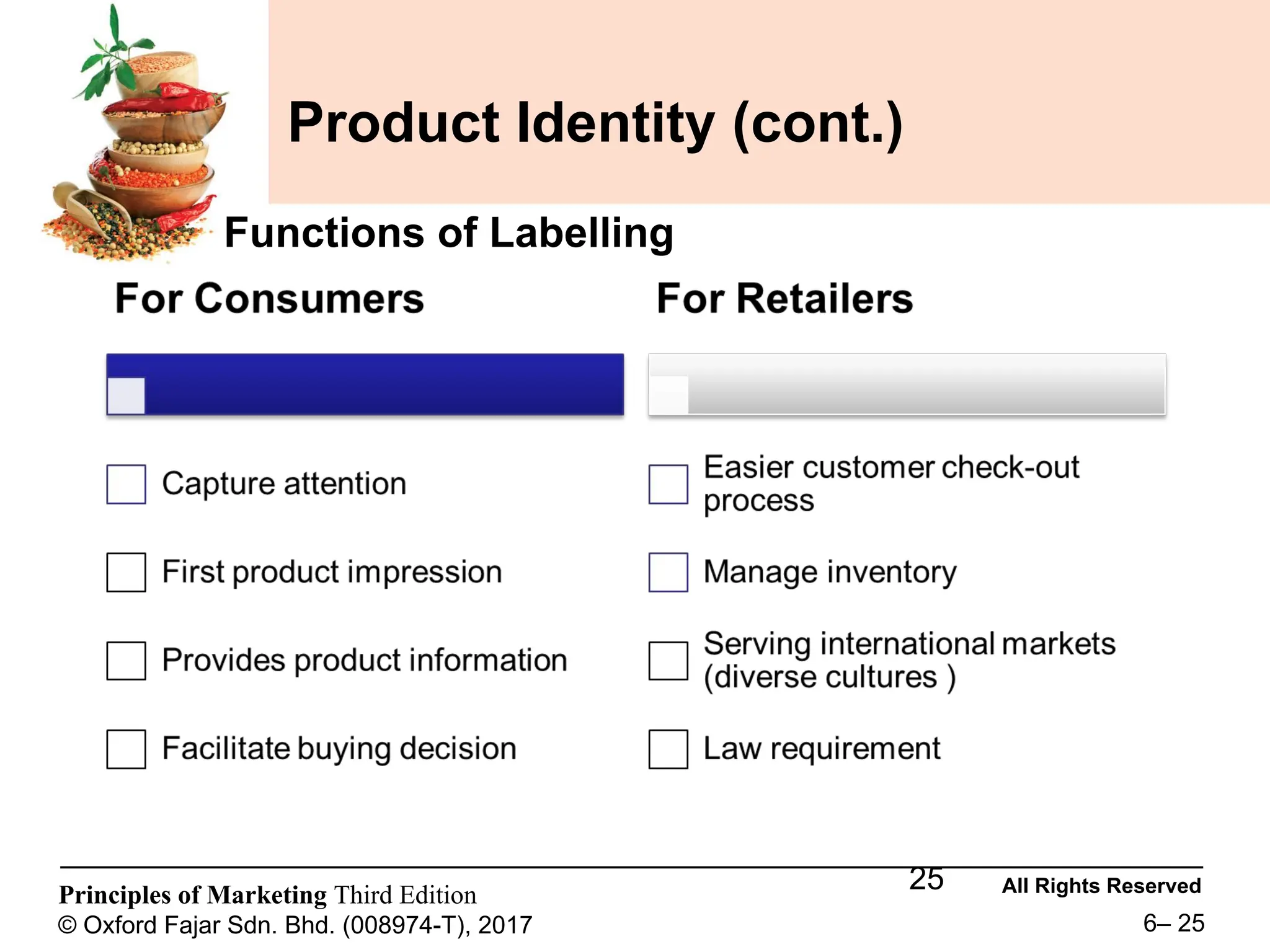 CHAPTER 6 - PRODUCT PRINCIPLE OF MARKETING, PEARSON | PDF