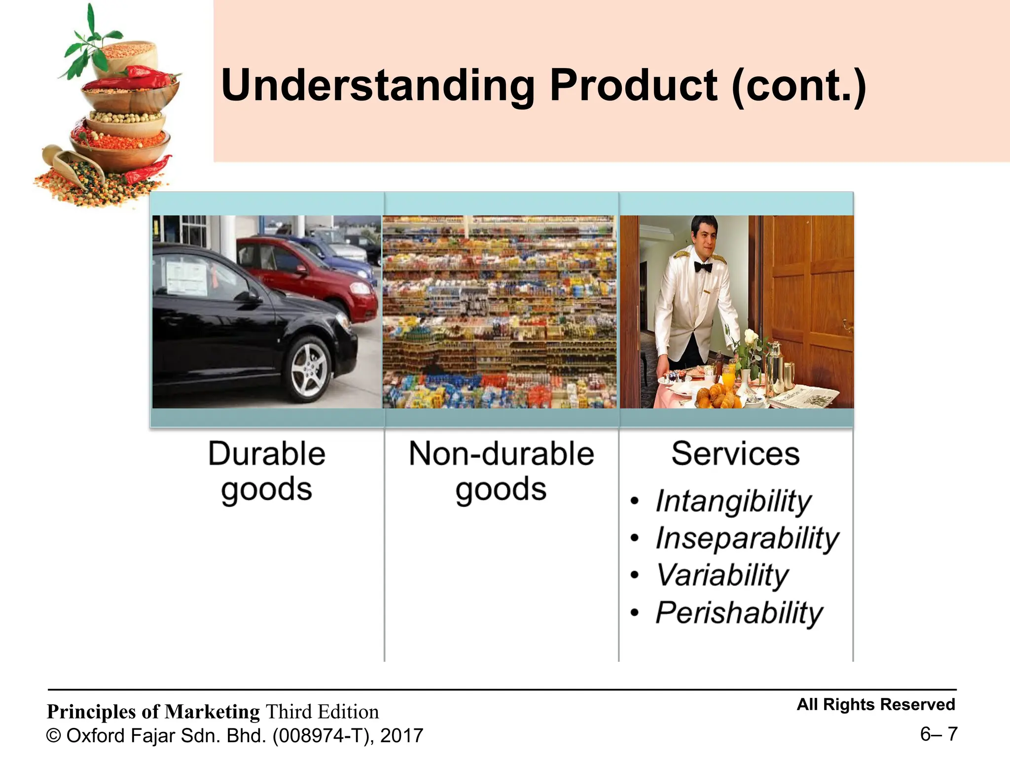 CHAPTER 6 - PRODUCT PRINCIPLE OF MARKETING, PEARSON | PDF