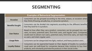 Chapter 6 principles of marketing | PPTX