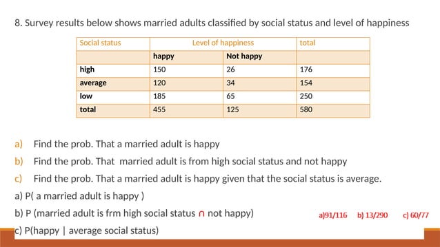 CHAPTER 6 - PROBABILITY, BUSINESS STATISTICS.pptx