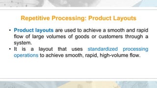 Chapter 6-Process Selection and Facility Layout.pptx