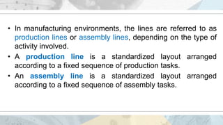 Chapter 6-Process Selection and Facility Layout.pptx