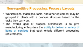 Chapter 6-Process Selection and Facility Layout.pptx