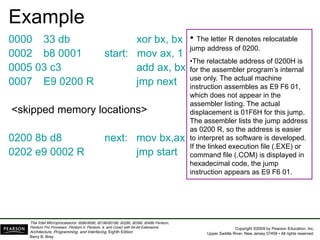 Chapter 6 - Program Control Instructions.pdf