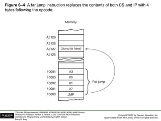 Chapter 6 - Program Control Instructions.pdf