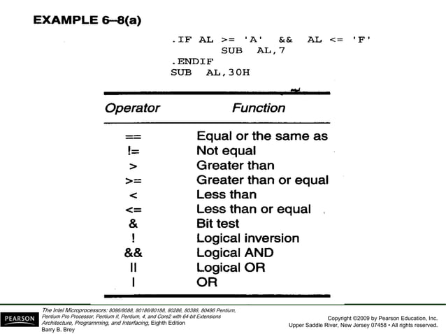 Chapter 6 - Program Control Instructions.pdf