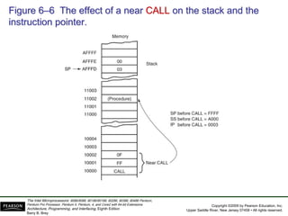 Chapter 6 - Program Control Instructions.pdf