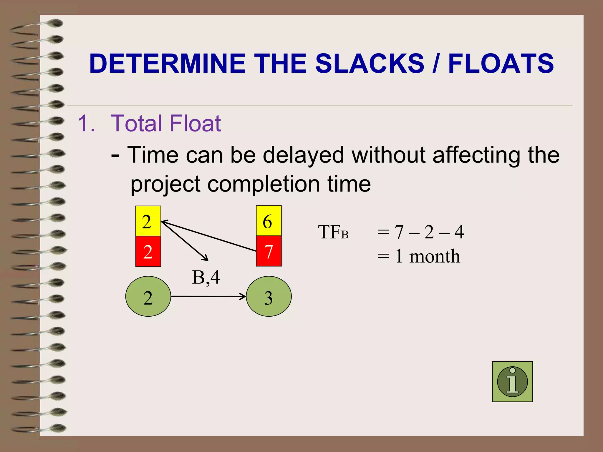 Chapter 6 project management | PPT