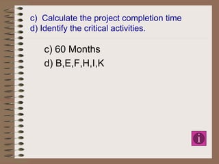 Chapter 6 project management | PPT