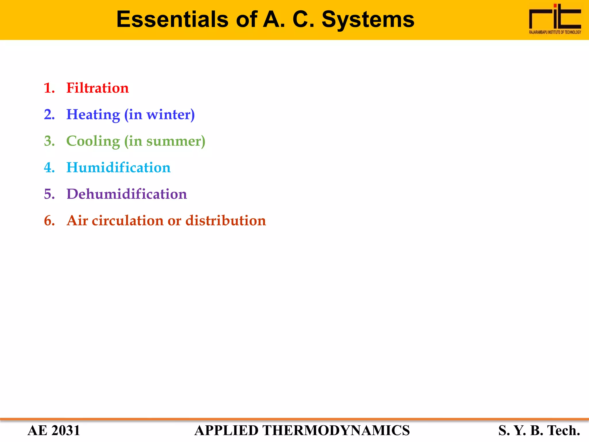 Chapter 6 Psychrometry & Air-Conditioning | PDF | Physics | Science