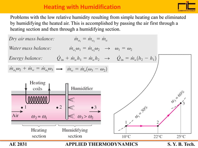Chapter 6 Psychrometry & Air-Conditioning | PDF | Physics | Science